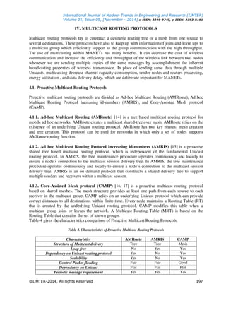 Comparison of Various Unicast-Multicast Routing Protocols for Mobile Ad-Hoc Networks | PDF