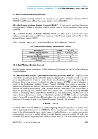 Comparison of Various Unicast-Multicast Routing Protocols for Mobile Ad ...