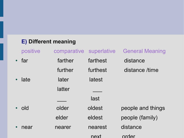 Comparison presentation | PPT