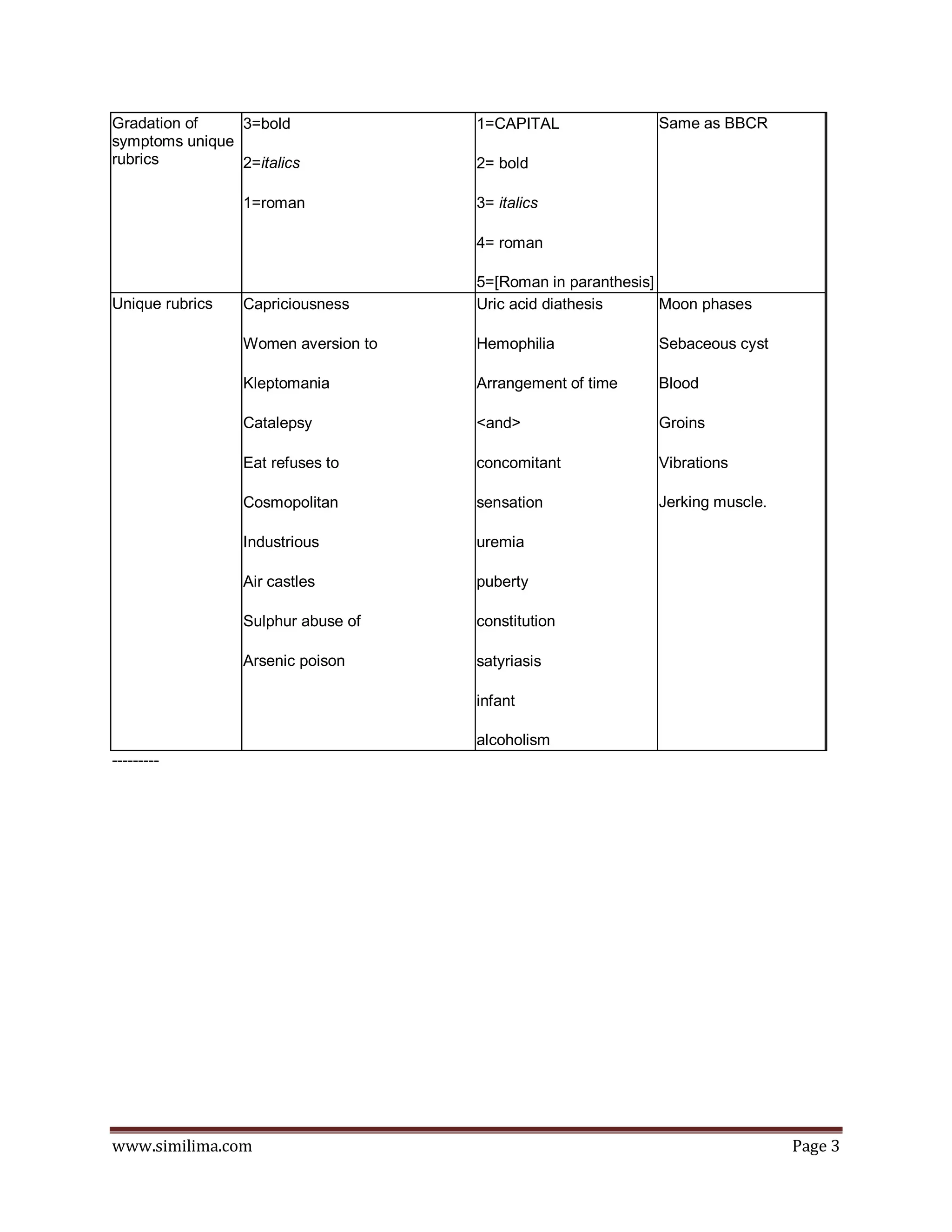 comparison-repertory.pdf
