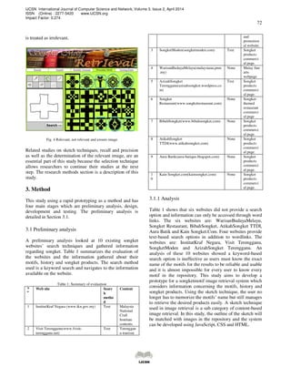 Comparison result-of-songket-motives-retrieval-through-sketching-technique-with-keyword ...