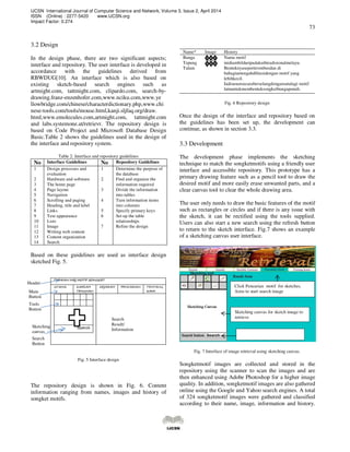 Comparison result-of-songket-motives-retrieval-through-sketching-technique-with-keyword ...