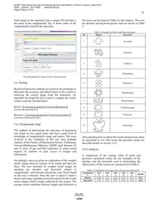 Comparison result-of-songket-motives-retrieval-through-sketching-technique-with-keyword ...