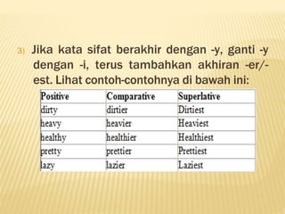 Comparison_________ adjective______.pptx