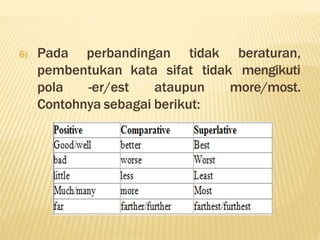 Comparison_________ adjective______.pptx