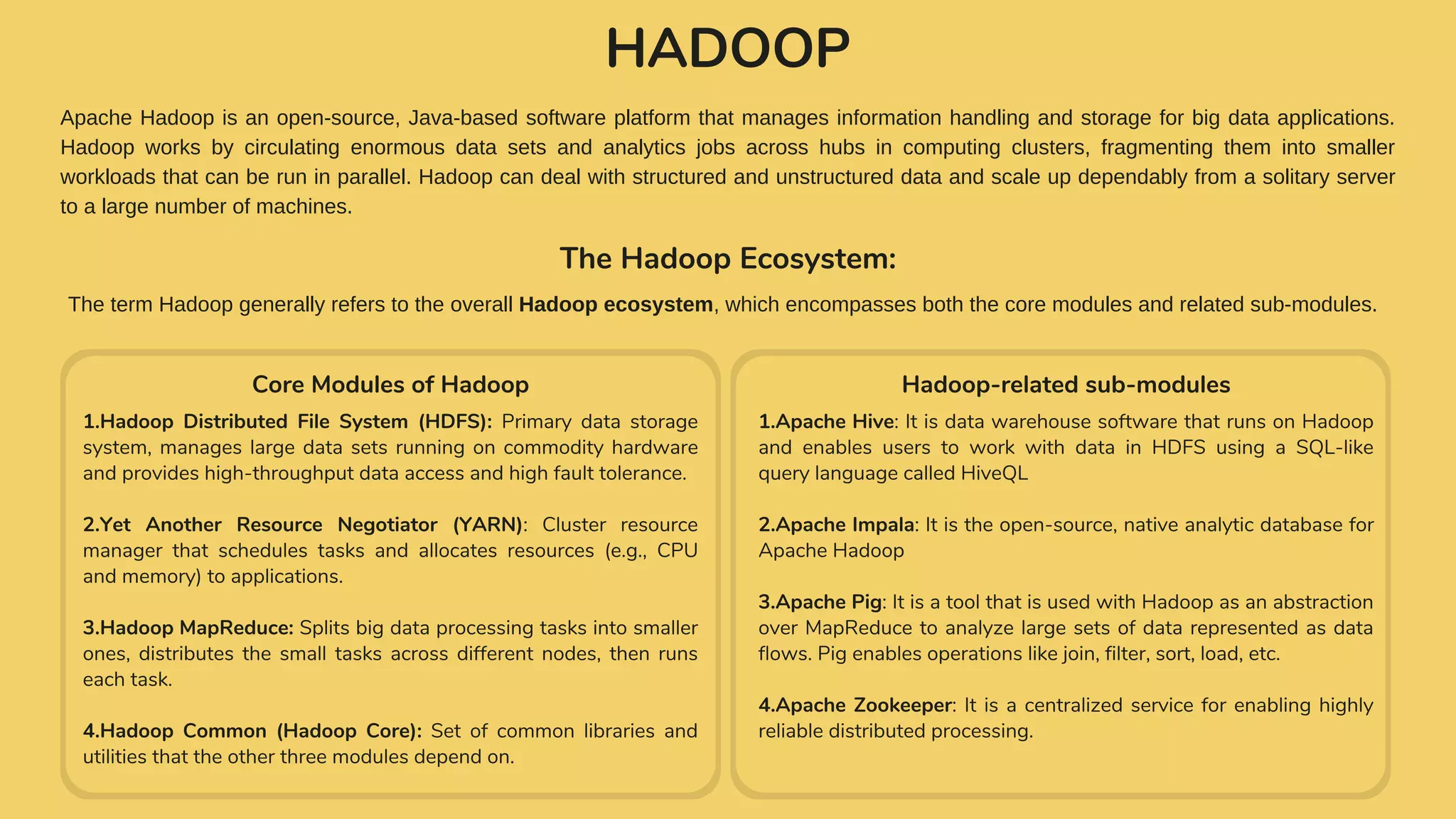 Comparison among rdbms, hadoop and spark | PDF