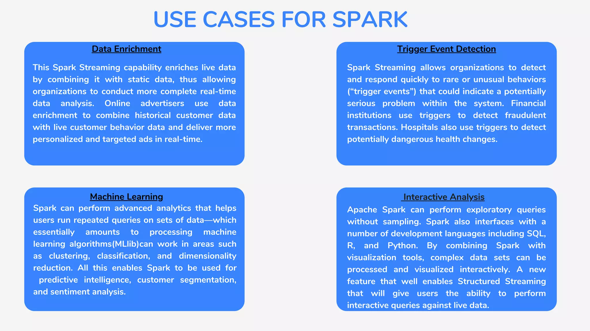 Comparison among rdbms, hadoop and spark | PDF