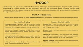 Comparison among rdbms, hadoop and spark | PDF | Computing | Technology & Computing