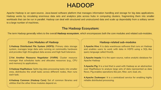 Comparison among rdbms, hadoop and spark | PPT