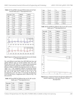 Comparison and analysis of orthogonal and biorthogonal wavelets for ecg comprssion | PDF