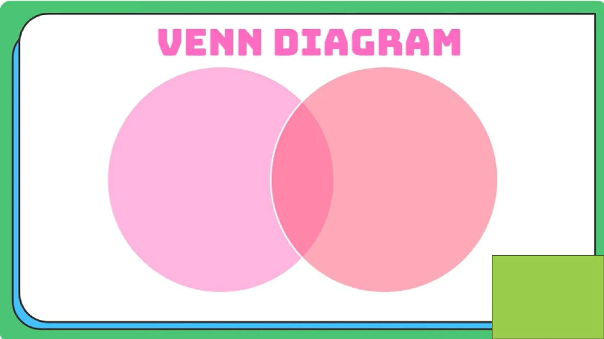 COMPARISON AND CONTRAST.pptx type of informational/factual text | PPTX