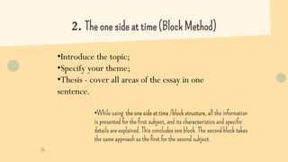 COMPARISON AND CONTRAST ESSAY.pptx