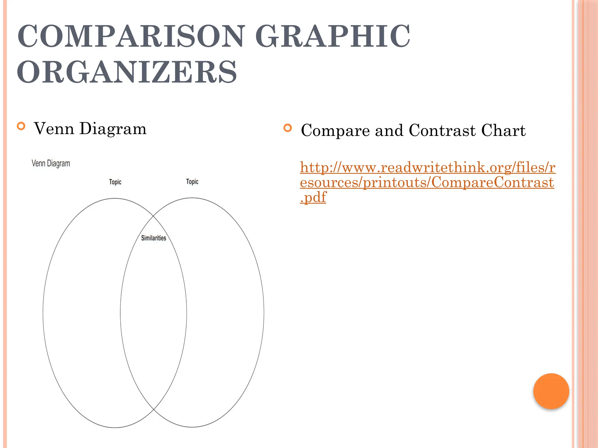 comparison and contrast essay guide.pptx