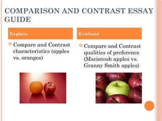 comparison and contrast essay guide.pptx