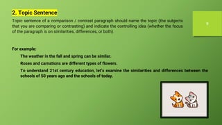Comparison and Contrast Paragraph Writing | PDF