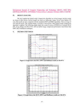 Comparison and improvement of image compression | PDF