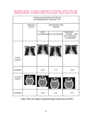 Comparison and improvement of image compression | PDF