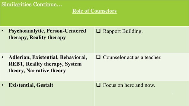 Comparison and similarties and differences among psychotherapy | PPTX ...