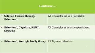 Comparison and similarties and differences among psychotherapy | PPTX