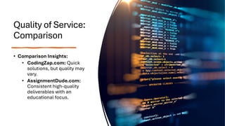 Comparison assignmentdude v/s Codingzap, decide which one is best for you. | PPT | Free Download