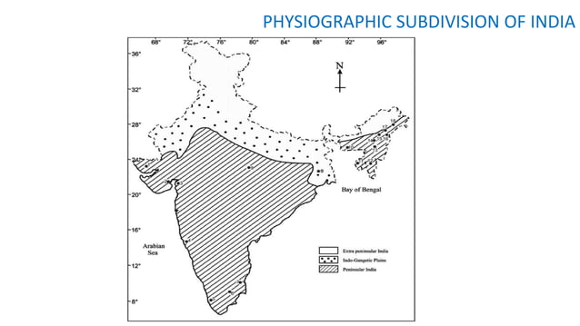Comparison between Peninsula and Extra-Peninsula of India. | PPTX ...