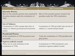 Comparison between 1956 and 1962 constitution | PPTX