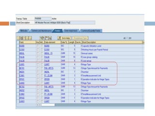 Comparison between abap & abap hr | PPTX