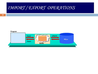 Comparison between abap & abap hr | PPTX