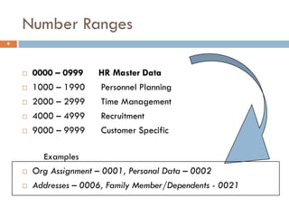 Comparison between abap & abap hr | PPTX