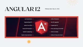 Comparison Between Angular 11 vs 12 vs 13.pdf