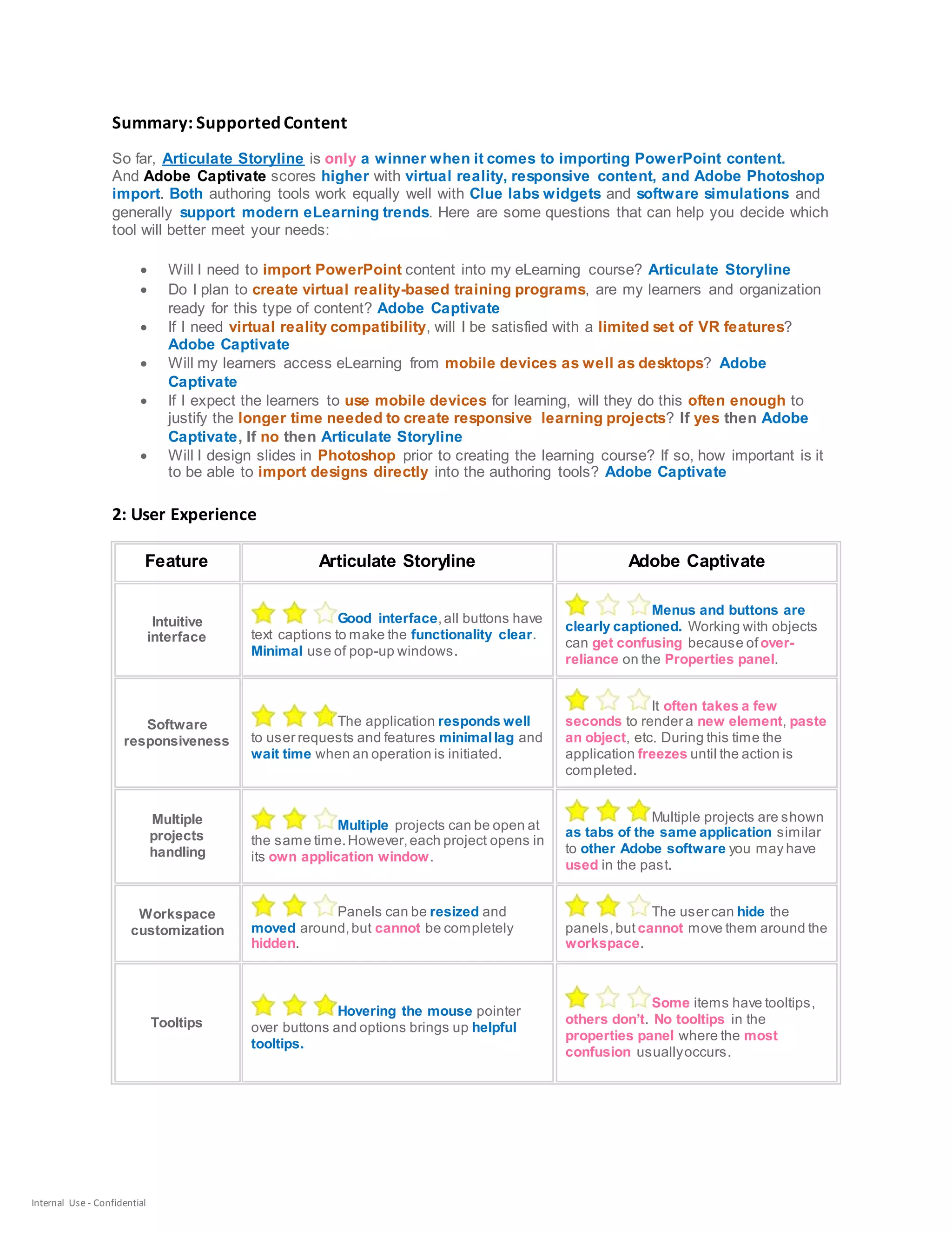 Comparison between articulate storyline & adobe captivate | DOCX