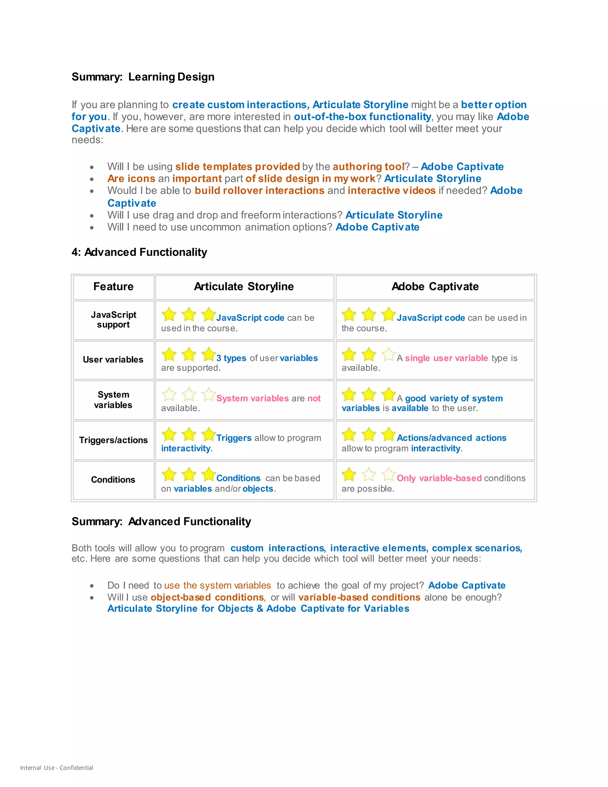 Comparison between articulate storyline & adobe captivate | DOCX