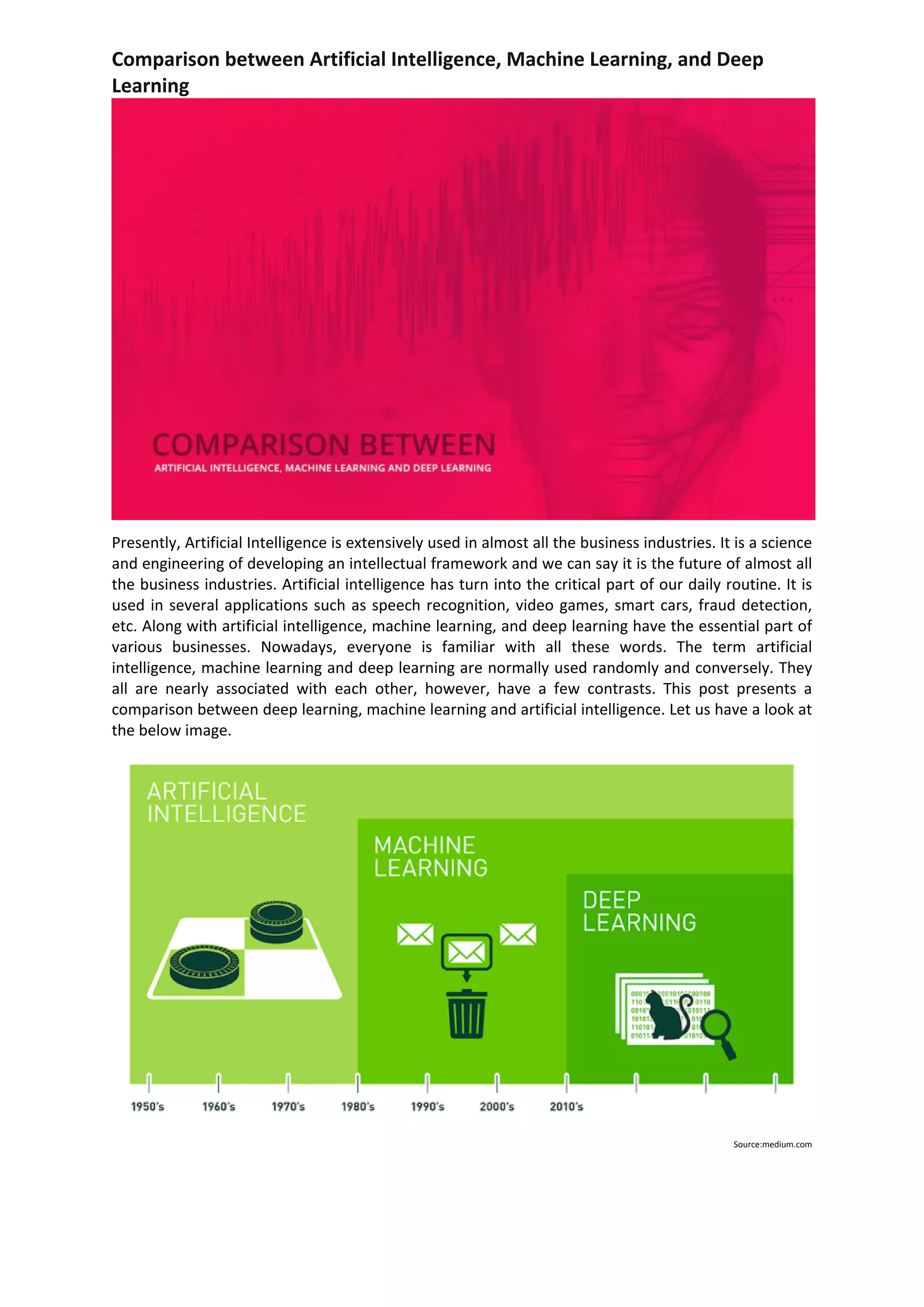 Comparison Between Artificial Intelligence Machine Learning And Deep Learning Pdf