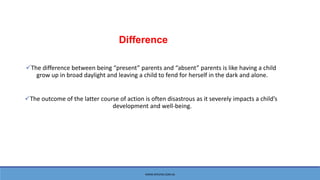 Comparison Between Being “Present” Parents & “Absent” Parents.pptx