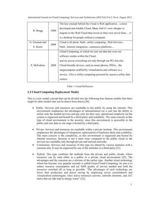 COMPARISON_BETWEEN_CLOUD_AND_GRID_COMPUT.pdf