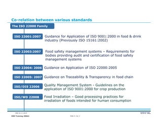 Comparison between codex haccp and iso22000 | PDF