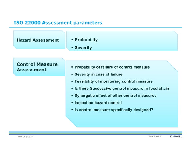 Comparison between codex haccp and iso22000 | PDF
