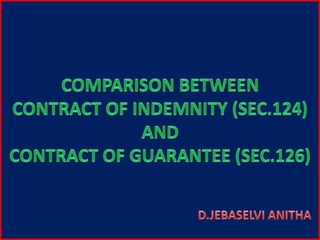 BUSINESS LAW (COM/CME 2655)Comparison between contract of indemnity and guarantee | PPTX ...