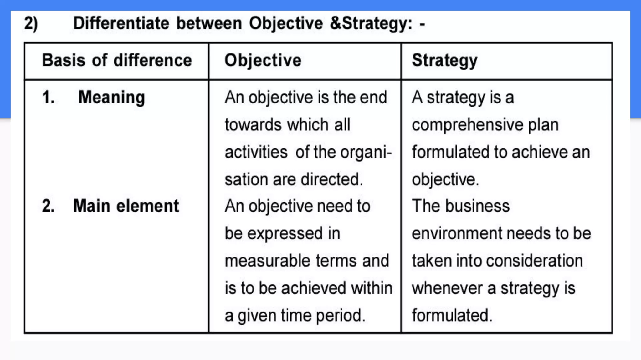 Comparison between different types of plans | PDF