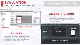 Comparison between Eclipse and Android Studio for Android Development ...