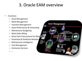 Comparison between ERP-EAM and CMMS | PPTX