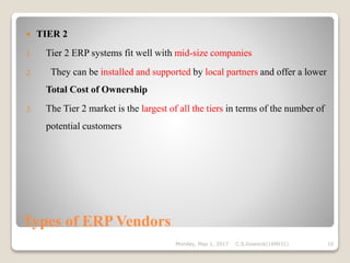 Comparison between erp software | PPTX