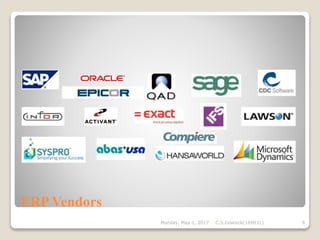 Comparison between erp software | PPTX