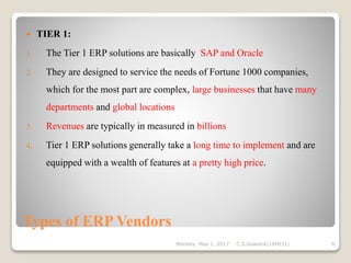 Comparison between erp software | PPTX