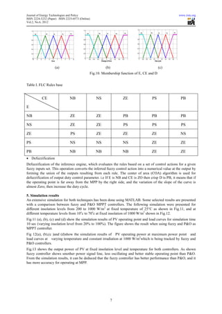 Comparison between fuzzy and p&o control for mppt for photovoltaic ...