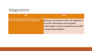 Comparison between HDD and SSD | PPSX