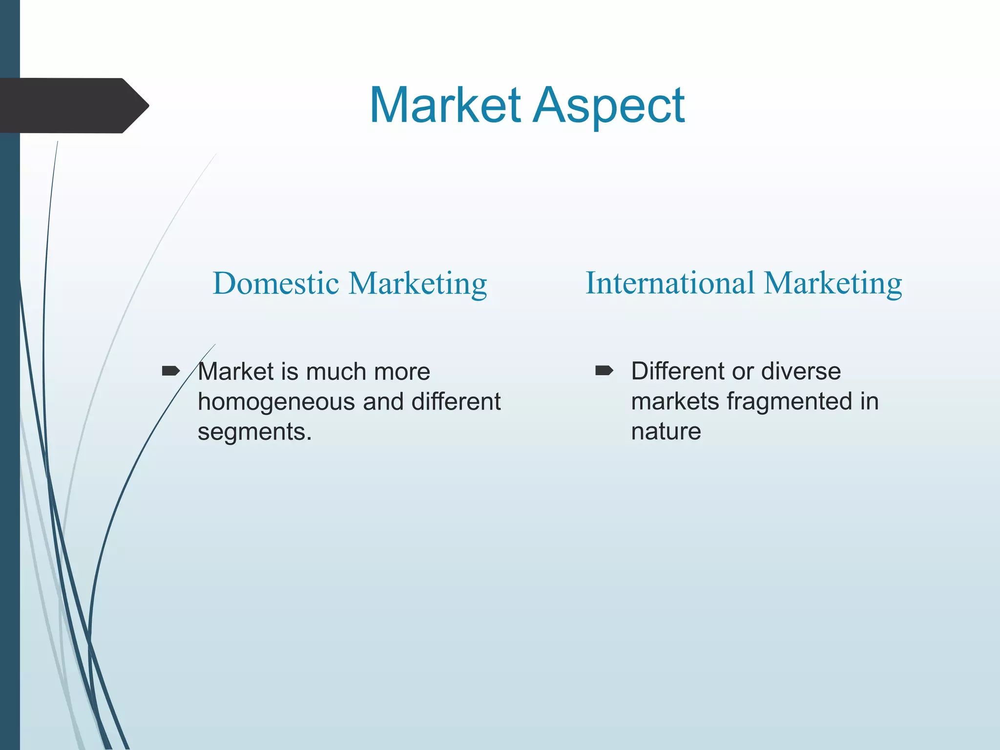 Comparison between international marketing and domestic marketing | PPTX