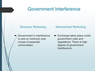 Comparison between international marketing and domestic marketing | PPT