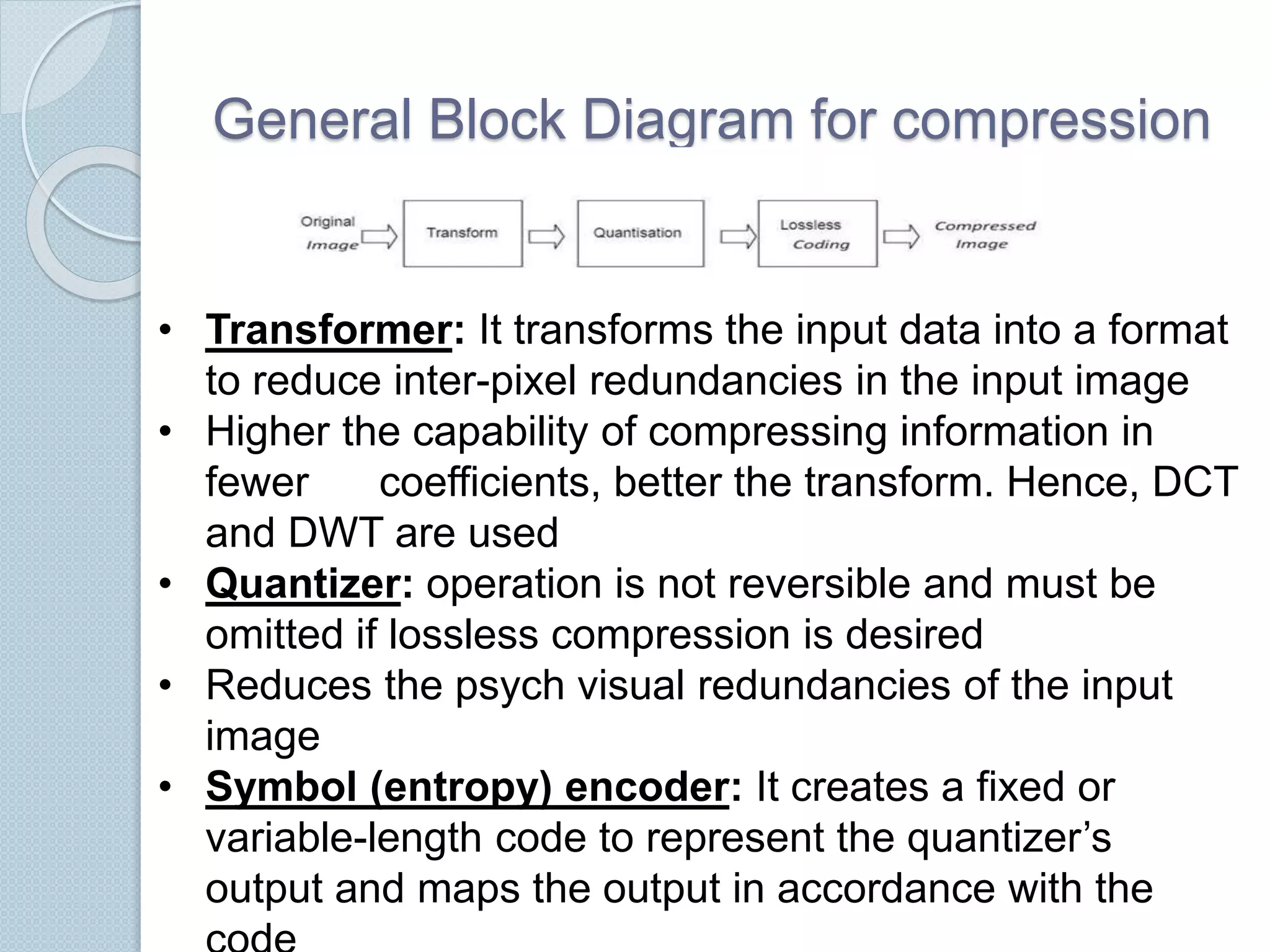 Comparison between JPEG(DCT) and JPEG 2000(DWT) compression standards | PPTX
