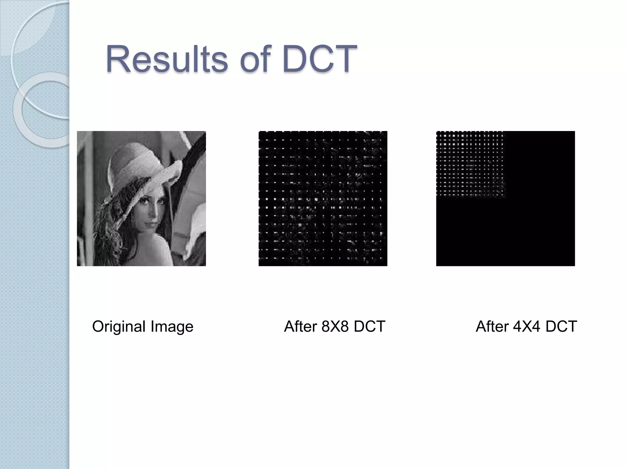 Comparison between JPEG(DCT) and JPEG 2000(DWT) compression standards | PPTX